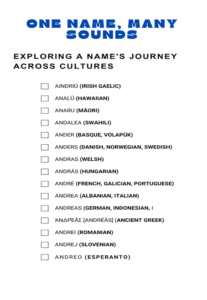 Understanding The Factors Behind Variations In Names - Name Combiner Tool